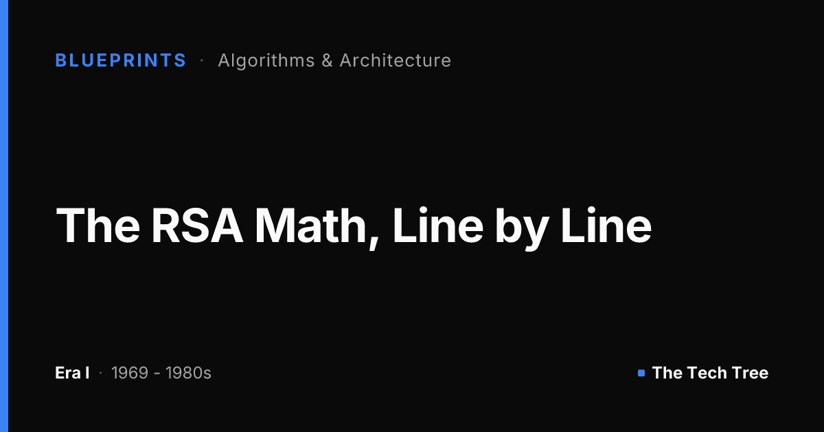 The RSA Math, Line by Line | The Tech Tree
